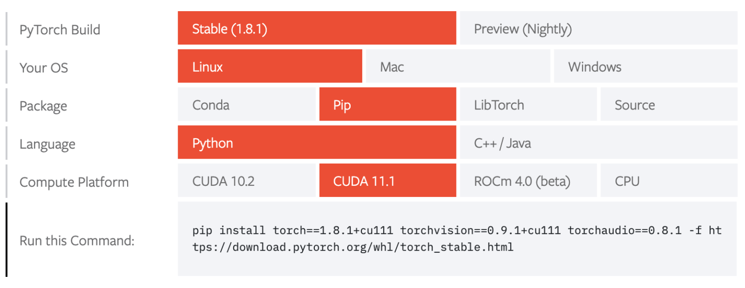 Pytorchでcuda Error No Kernel Image Is Available For Execution On The